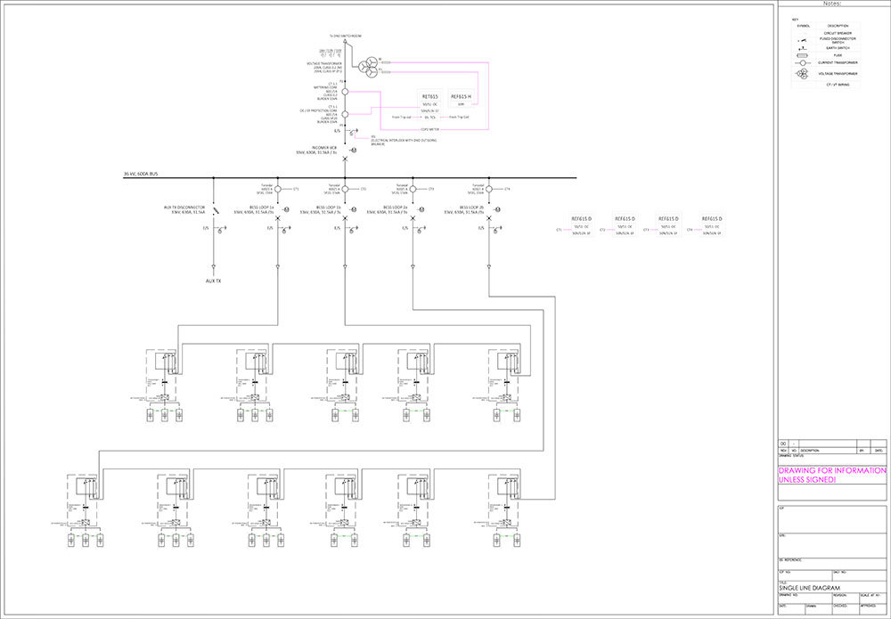 ICP Electrical Infrastructure Design for a 50MW Battery Energy Storage ...